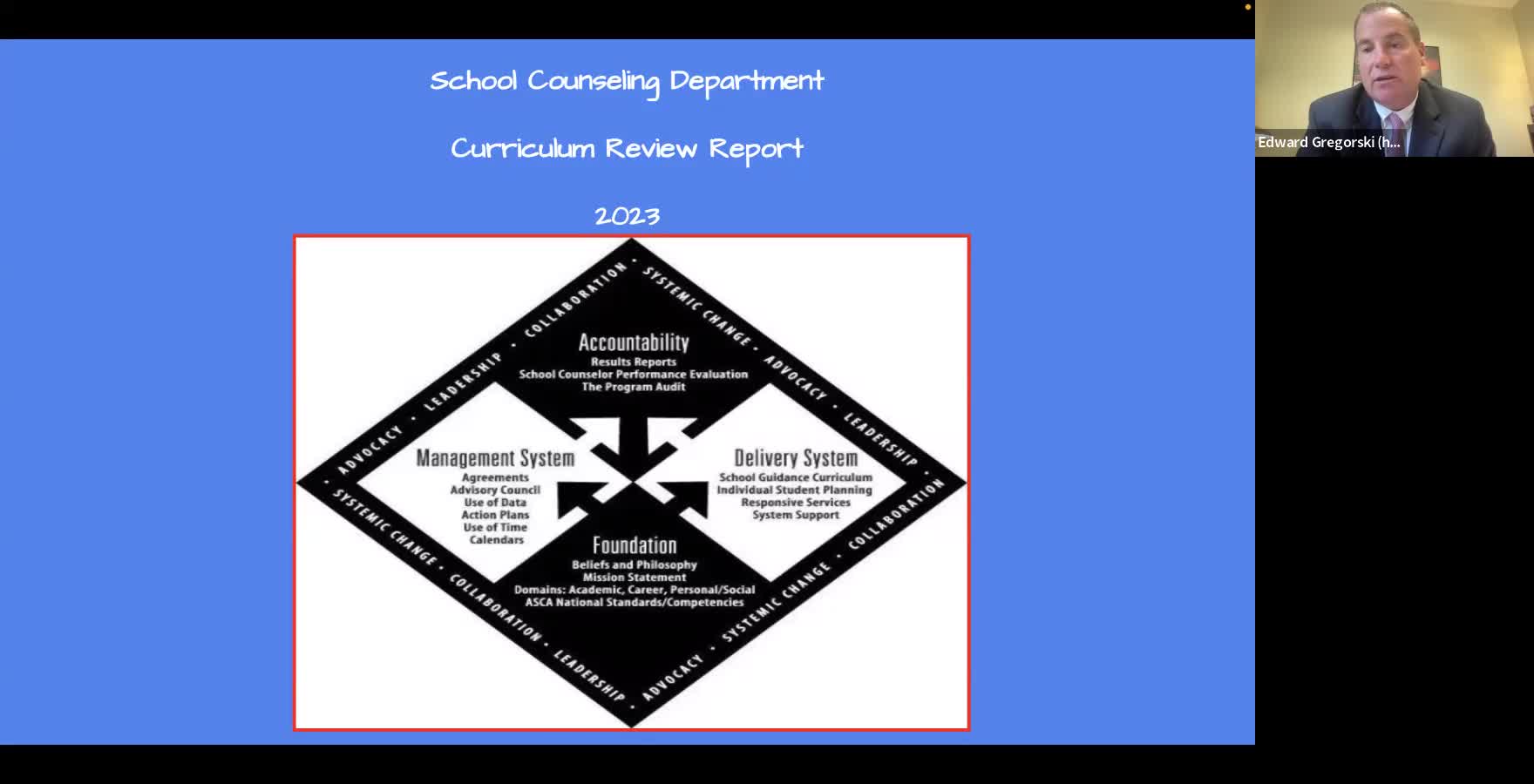 Board of Ed Curriculum Committee 9/6/2023